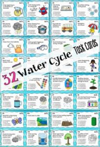 Water Cycle Task Cards Bundle | Laura Candler